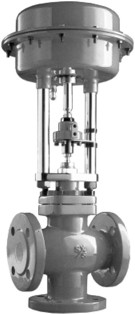 QLM and QLD Series Three-port Control Valves Spirax Sarco