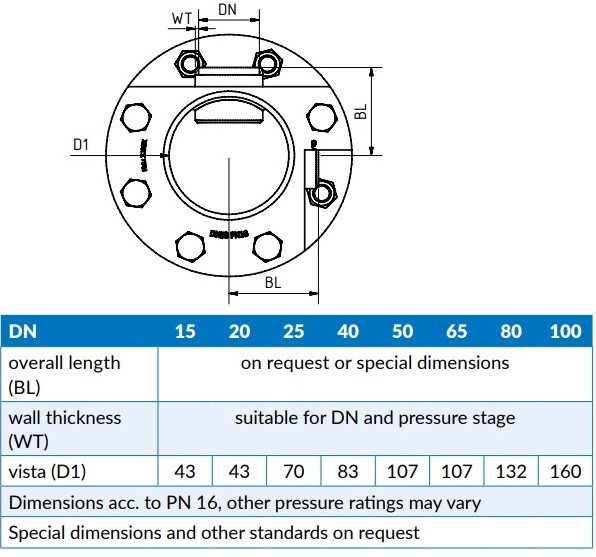 Angled sight glass type 571 with welding ends