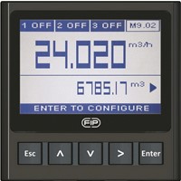 FIP Dual Parameter Analog Monitor and Transmitter, input: 2 x 4..20 mA ...