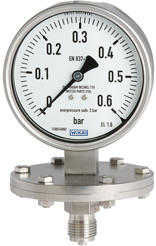 Manometer met scheidingsmembraan - Ebora.nl