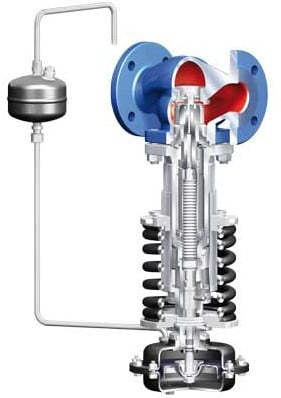 ARI-PREDEX Excess pressure regulator, straight through DN 15 - 150